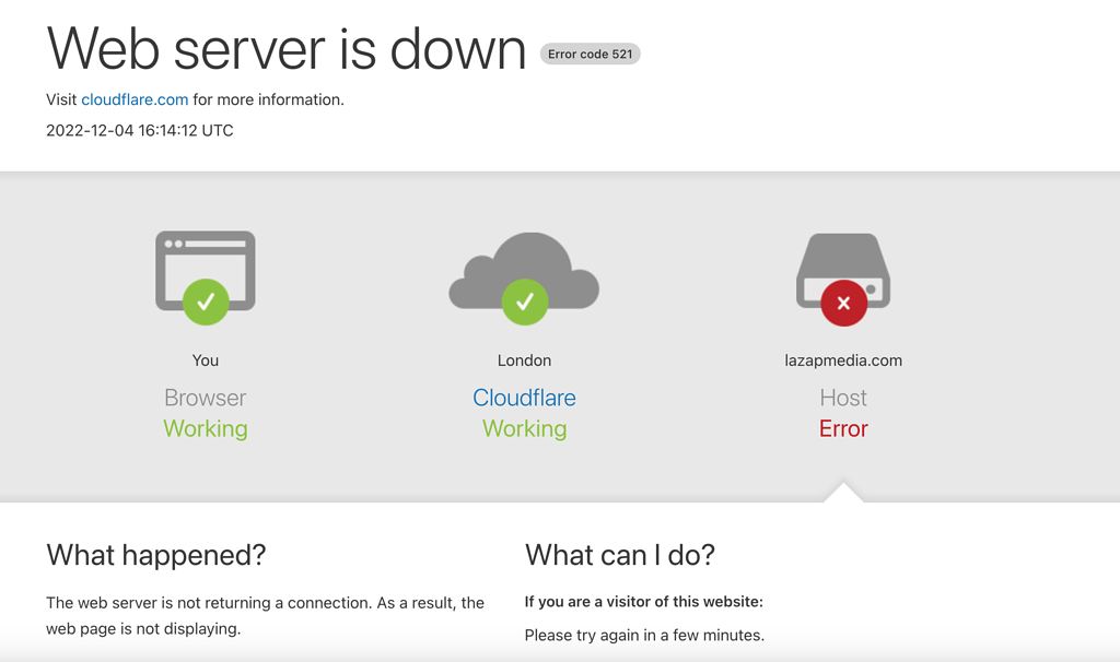 CloudFlare & InfinityFree Integration - ON&OFF Situation - Hosting ...