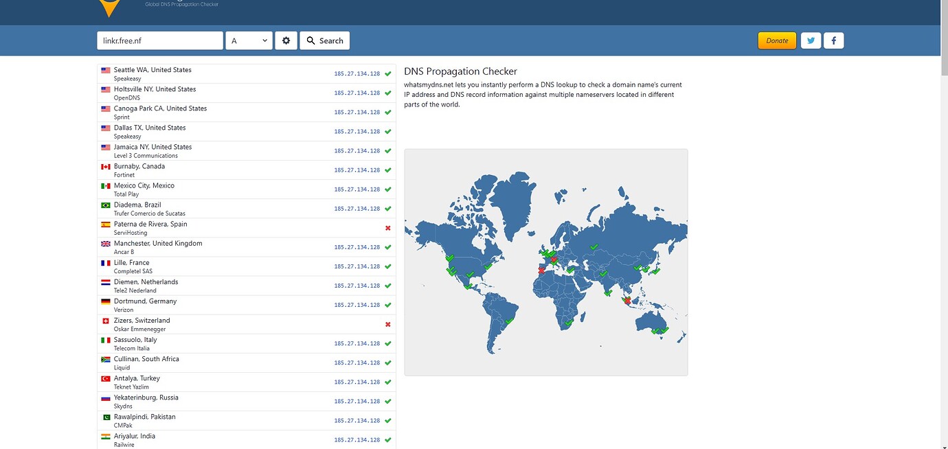 Are there any problem with subdomain .free.nf ( not working with me ...