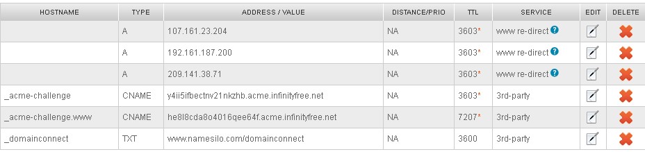 SSL cname records - Hosting Support - InfinityFree Forum