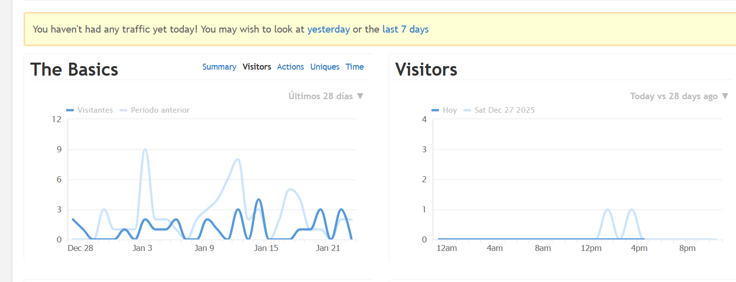 Why did I reach my limit? - Hosting Support - InfinityFree Forum